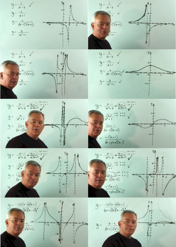 Rational-Functions-09-How-to-Graph-Type-1-Rational-Functions-Graphs ...
